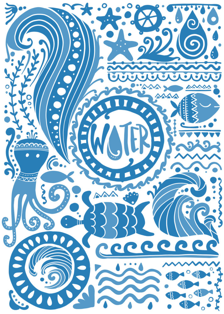 I know my star sign, but what’s my moon sign?