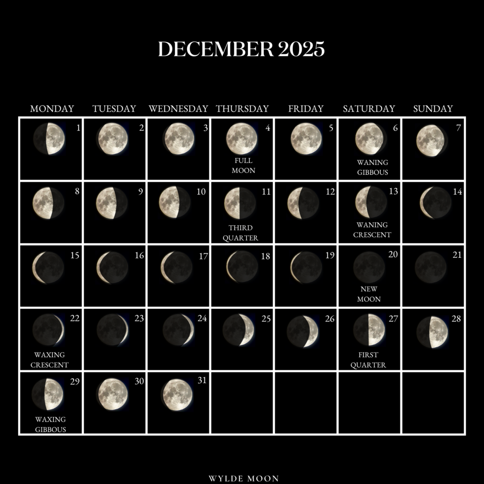 2025 Moon Calendar - every phase and stage of the moon