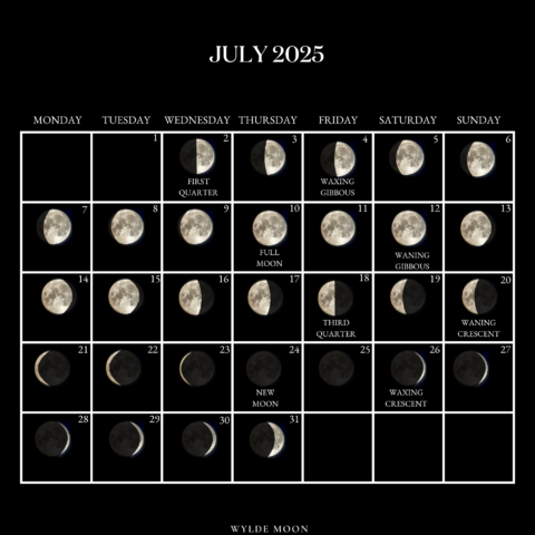 2025 Moon Calendar - every phase and stage of the moon