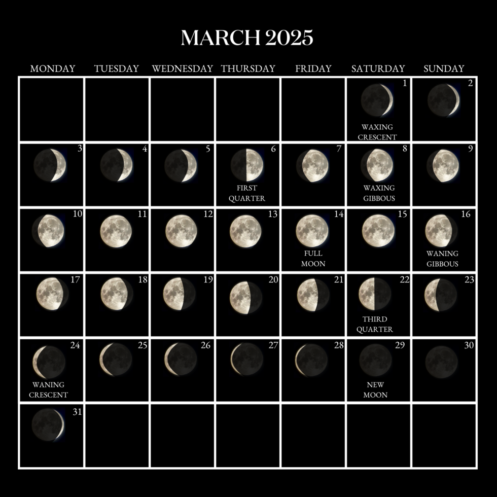 2025 Moon Calendar - every phase and stage of the moon