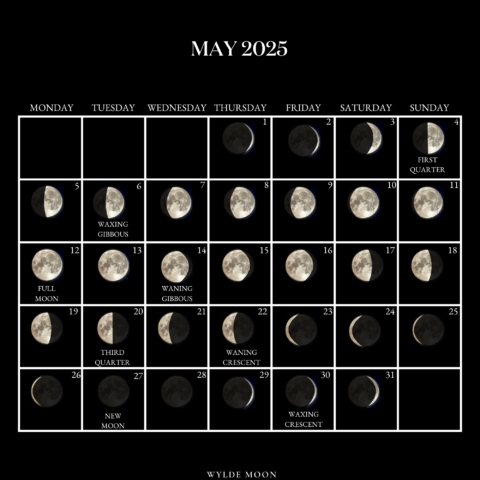 2025 Moon Calendar - every phase and stage of the moon