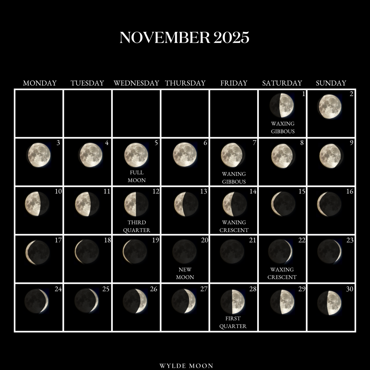 2025 Moon Calendar - every phase and stage of the moon