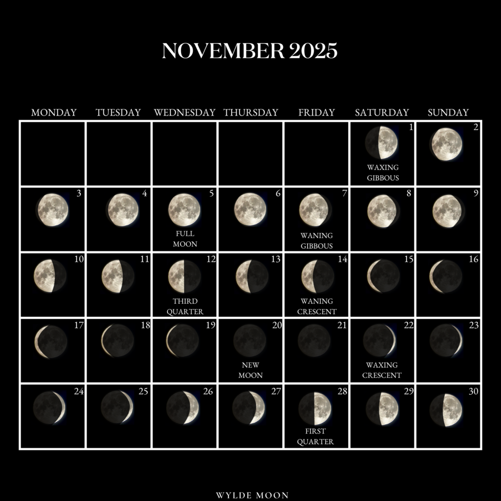 2025 Moon Calendar - every phase and stage of the moon