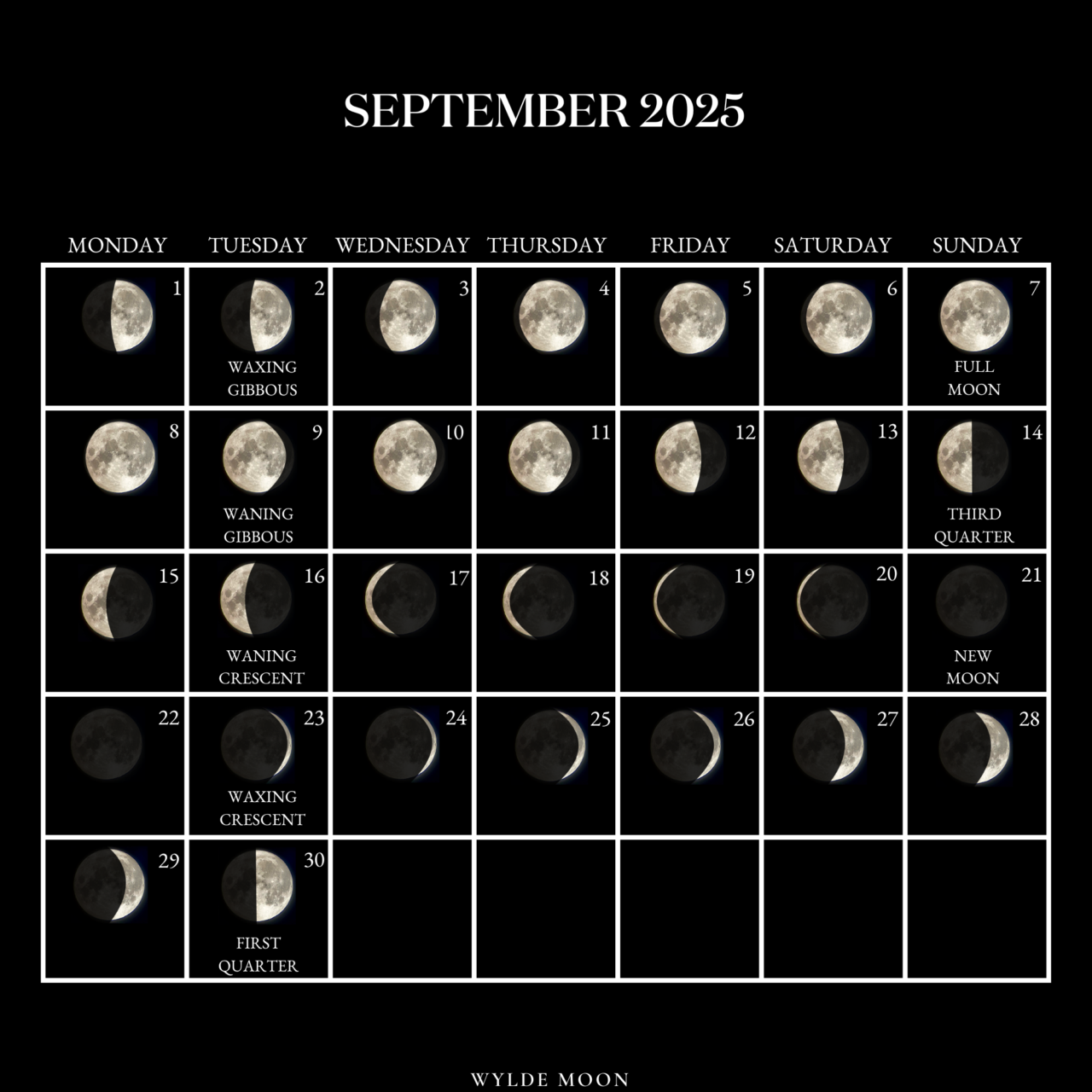 2025 Moon Calendar - every phase and stage of the moon