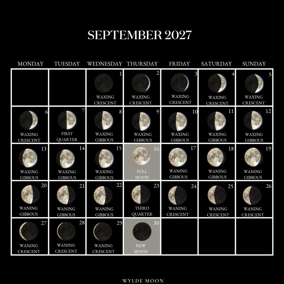 2027 Moon Calendar - every phase and stage of the moon